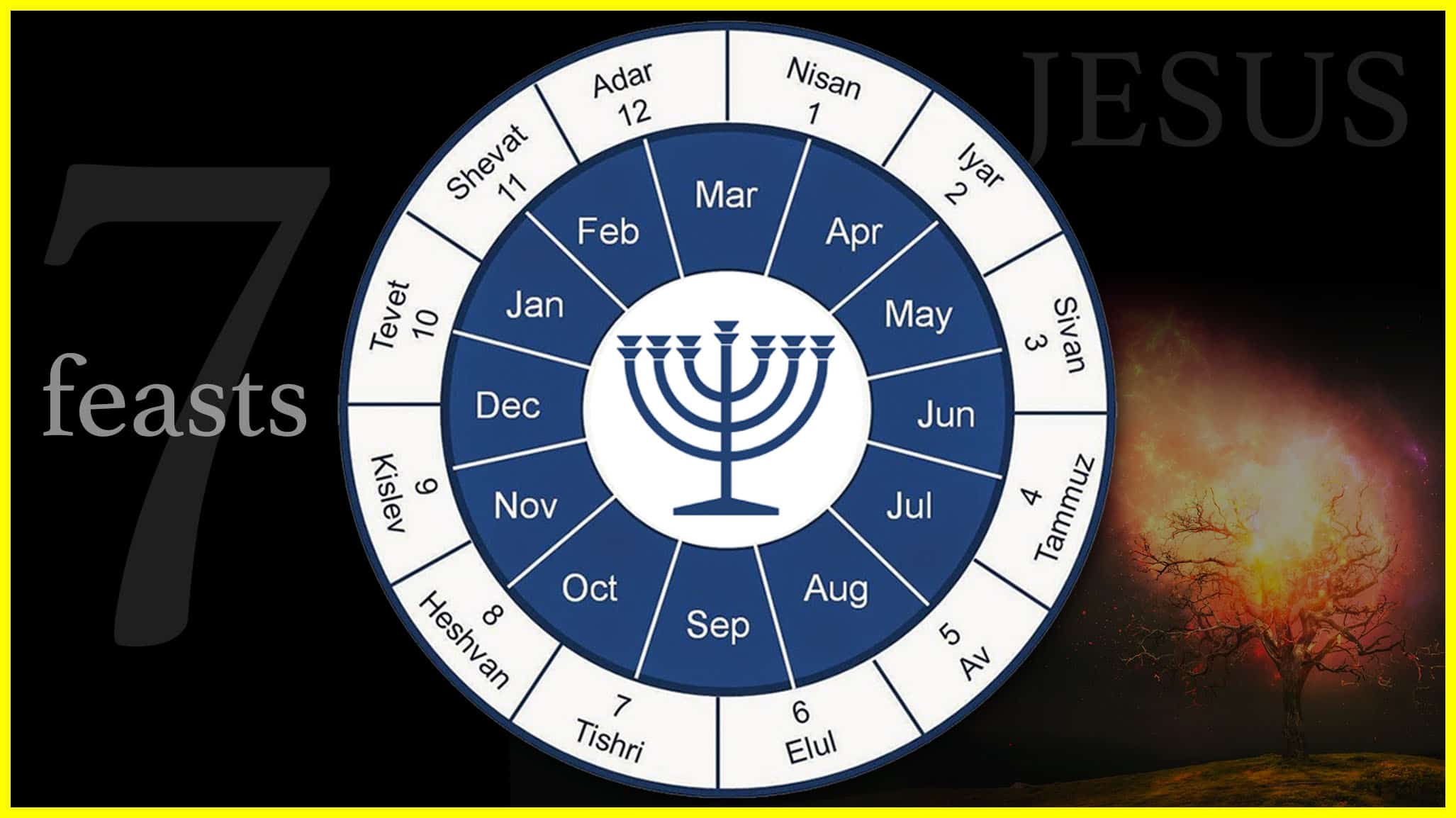 The biblical feasts of the Lord represent his first and second comings ...