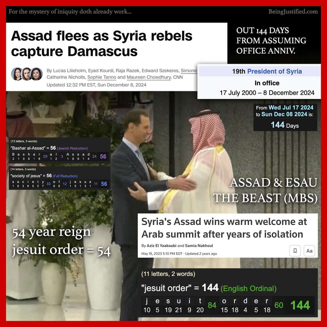 The fall of Assad in Syria and beast peace before April? - Being Justified